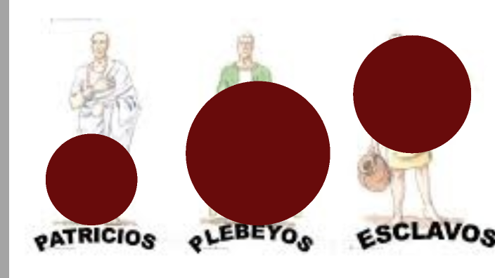 PATRICIOS Y PLEBEYOS by Kevin Alberto Morales on Prezi