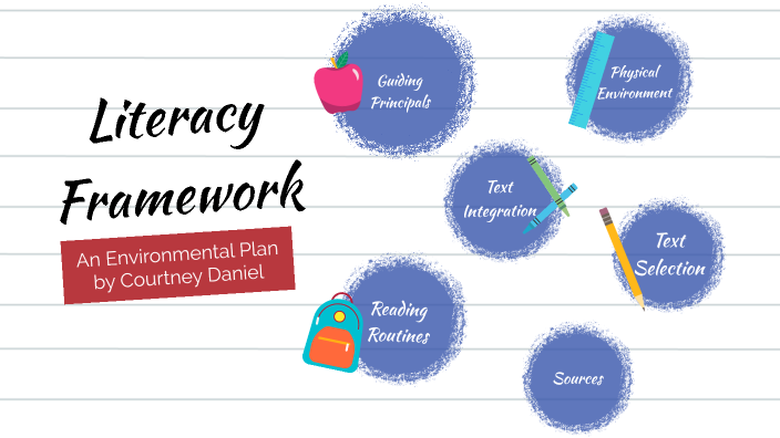Literacy Framework and Environmental Plan by Courtney Daniel on Prezi