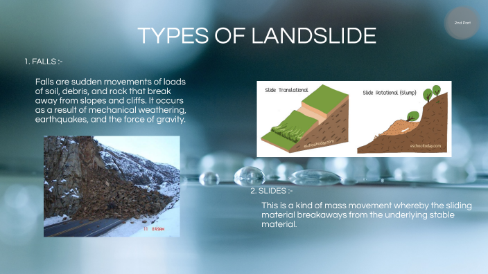 TYPES OF LANDSLIDE by Korounganba Thokchom