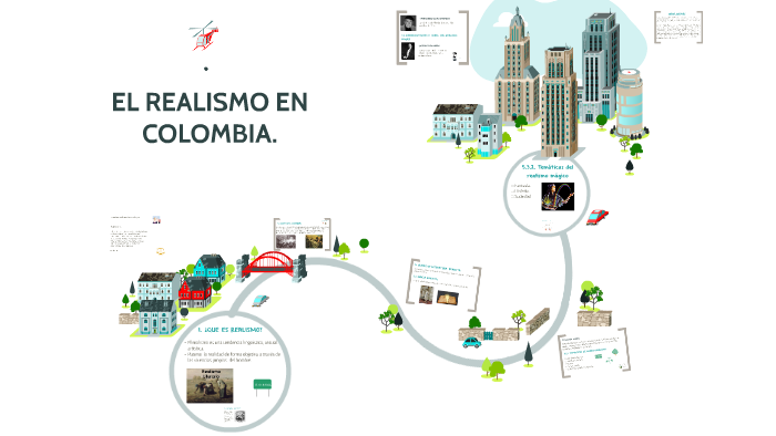 EL REALISMO EN COLOMBIA. by isa tamara on Prezi
