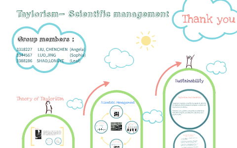 Taylorism by JING LUO on Prezi