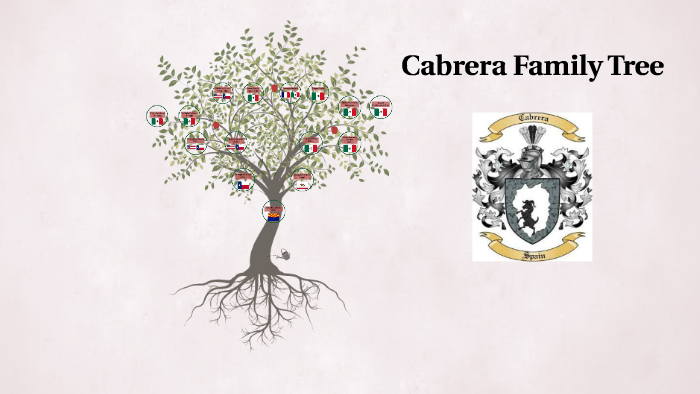 Cabrera Family Tree by Joycelyn Cabrera on Prezi