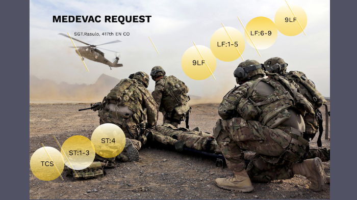 MEDEVAC REQUEST by Robert Rasulo on Prezi