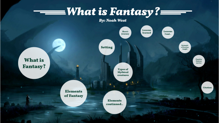 Comprehensive guide: understanding fantasy definition, fantasy book pdf ...