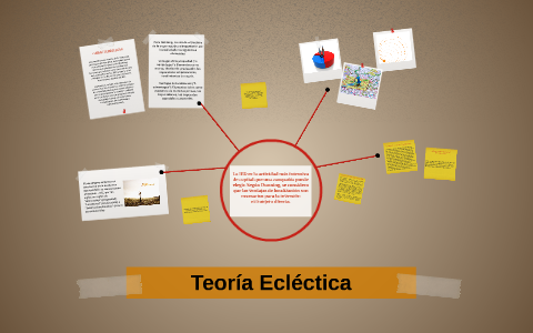 Teoría Ecléctica by Katherin Quinones on Prezi
