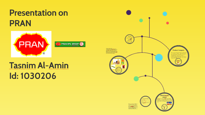 Presentation on Pran -rf by Tasnim Al Amin on Prezi