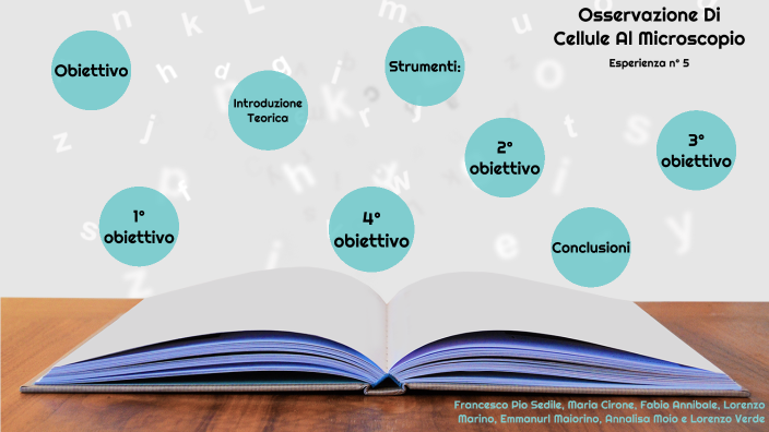 Osservazione di cellule al microscopio by Maria Cirone on Prezi