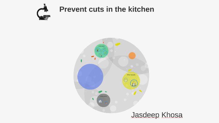 Prevent cuts in the kitchen by Jasdeep Khosa on Prezi