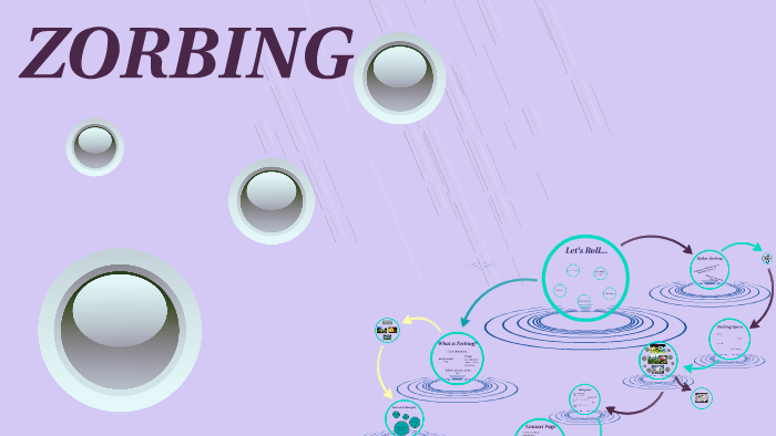 ZORBING by Taylor Hartzell on Prezi