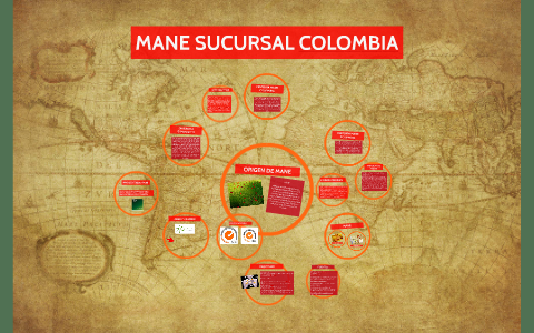 MANE SUCURSAL COLOMBIA by JUAN ESTEBAN VELEZ GARCES on Prezi