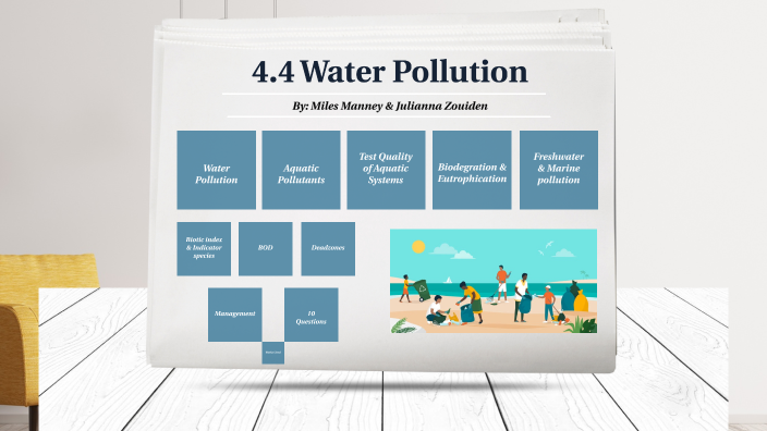 4.4 Water Pollution by Miles Manney on Prezi