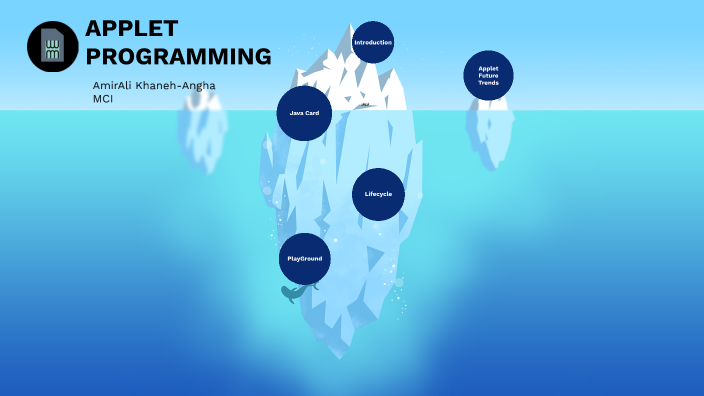 APPLET PROGRAMMING by amirali khanehanqa on Prezi