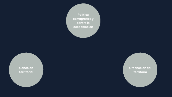 Plan Estratégico de Subvenciones DTDJ by vitor sanz trullen on Prezi