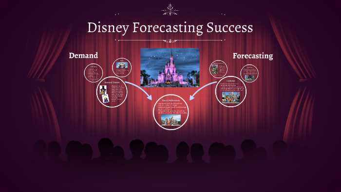Disney Forecasting Success by Tarah Ornelas on Prezi