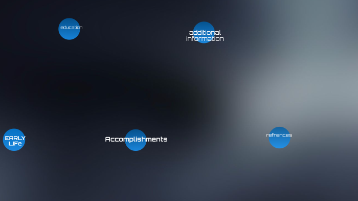 Amelia Earhart by austin pittman on Prezi