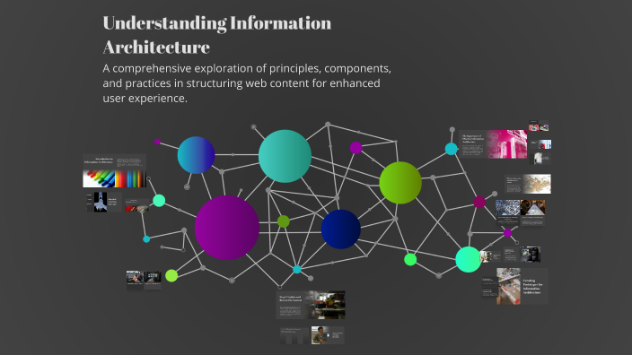 Understanding Information Architecture by Mark Anthony Absalon Flores on Prezi