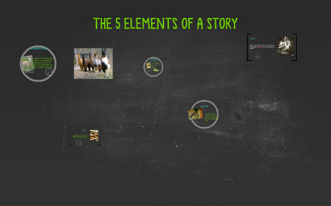 THE 5 PARTS OF A STORY by sylvia shutes on Prezi