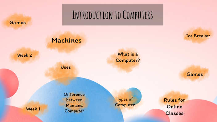 G1 : Computer-Smart Machine by Rubina Khan on Prezi