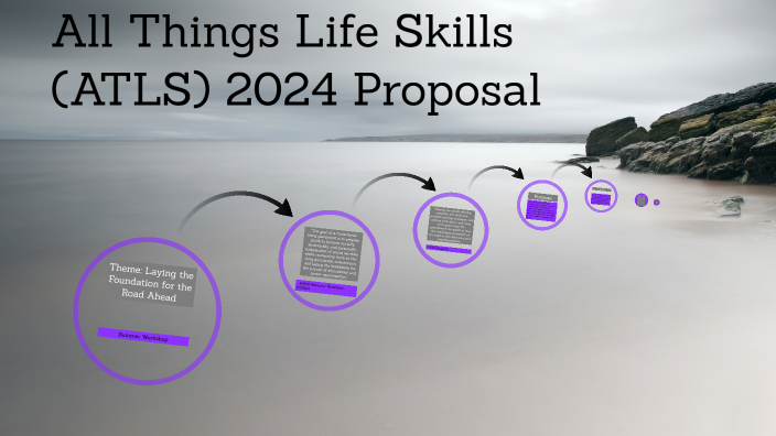All Things Life Skills (ATLS) 2024 Proposal by Chanice Makerson on Prezi