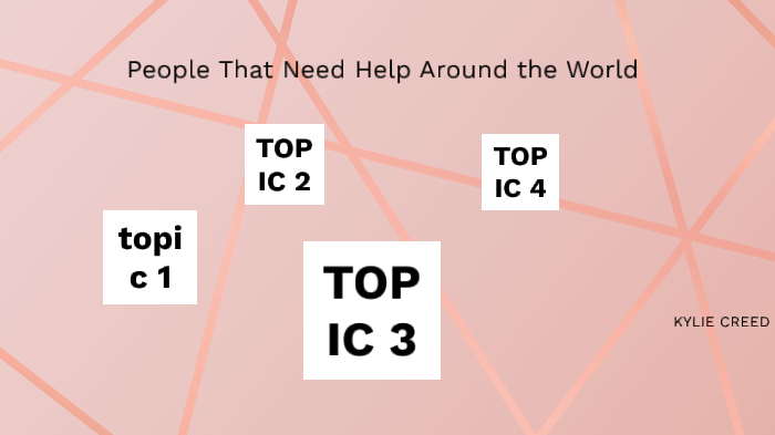 People That Need Help Around The World by Kylie Creed on Prezi