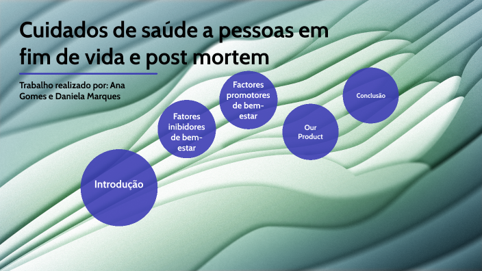 Cuidados de saúde a pessoas em fim de vida e post mortem by Daniela Marques on Prezi