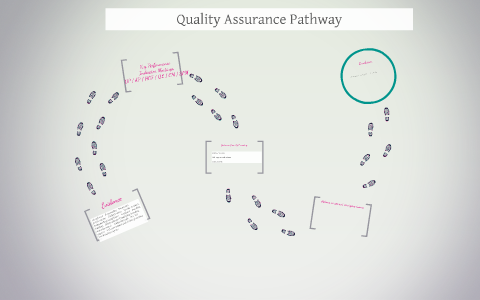 Quality Assurance Pathway by on Prezi