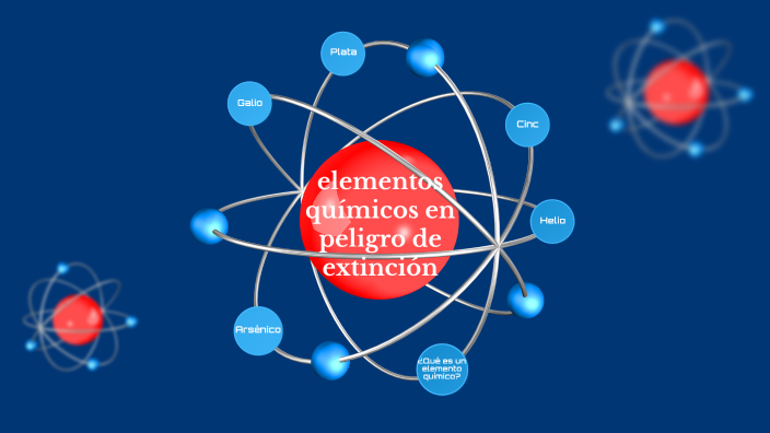 Elementos químicos en peligro de extinción by adriana benitez on Prezi Elementos químicos en peligro de extinción by adriana benitez on Prezi