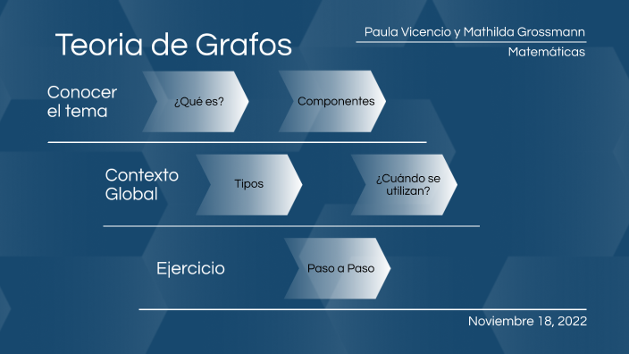 Teoría de Grafos by paula vicencio on Prezi
