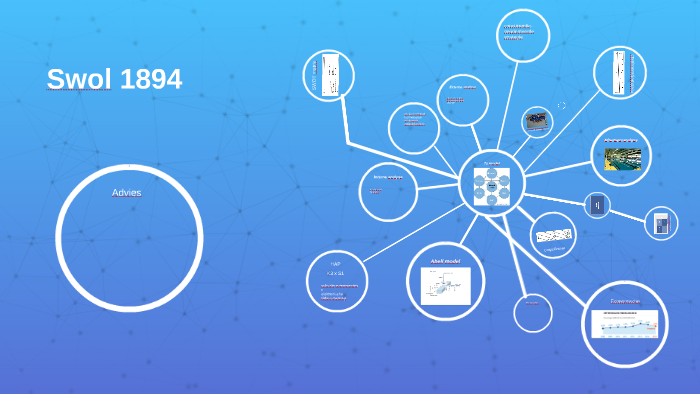 Swol 1894 by Arend Jan Oom on Prezi