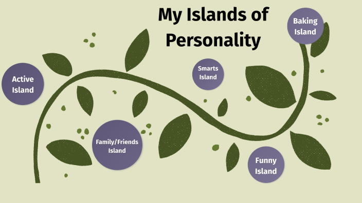 Personality Islands by Evalyn Brown on Prezi