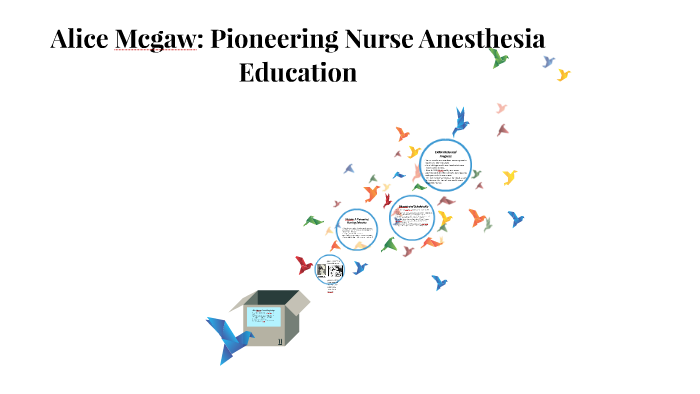 Alice Mcgaw: Pioneering Nurse Anesthesia Education by searra vandall on ...