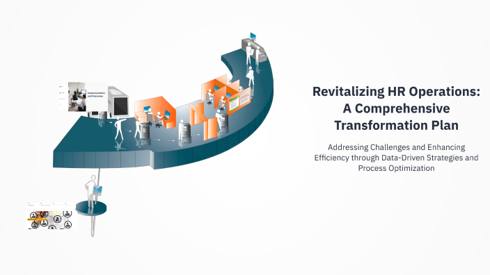 Revitalizing HR Operations: A Comprehensive Transformation Plan by ...