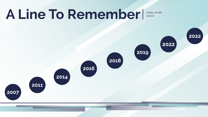 Literary Lineage Presentation by HAILEY SMITH on Prezi