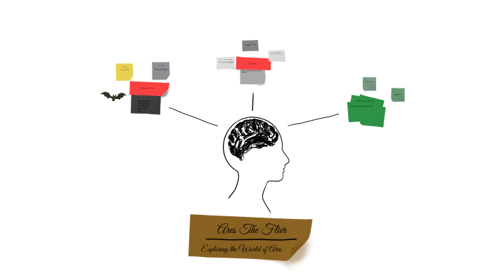 Ares The Flier by MGF Library on Prezi