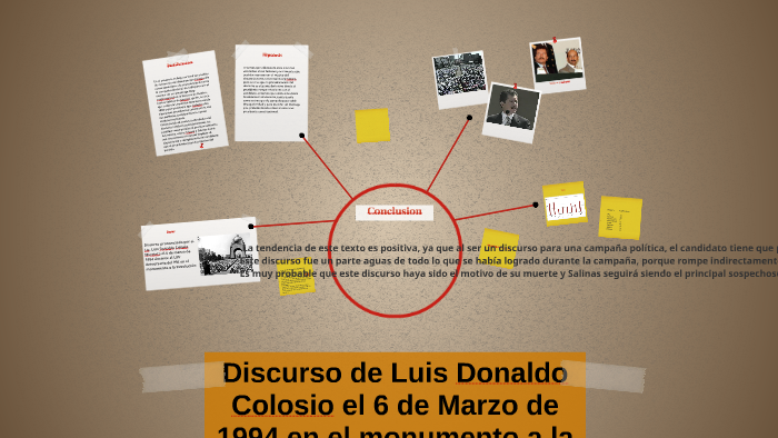 : Discurso de Luis Donaldo Colosio el 6 de Marzo de 1994 en by Daniela ...