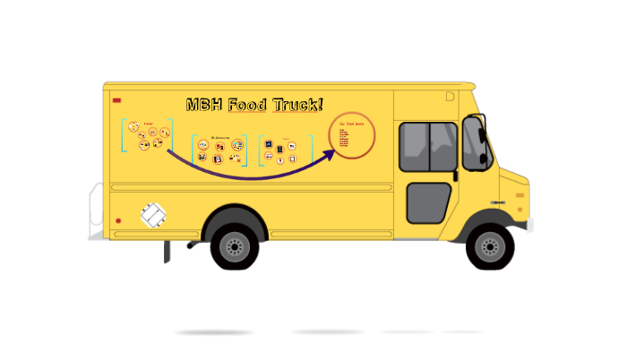 Spanish Food Truck by Milana Miller on Prezi
