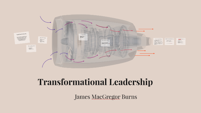 Transformational Leadership by Joshua Grover