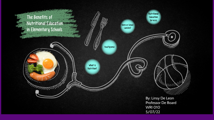 The Benefits of Nutritional Education in Elementary Schools by Linsy De ...