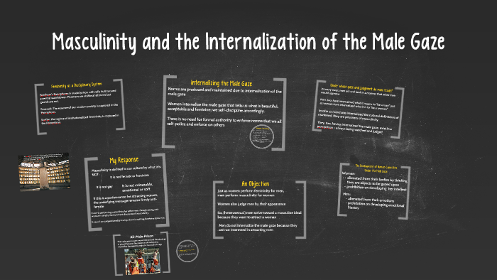Masculinity and the Internalization of the Male Gaze by Celia Edell on ...