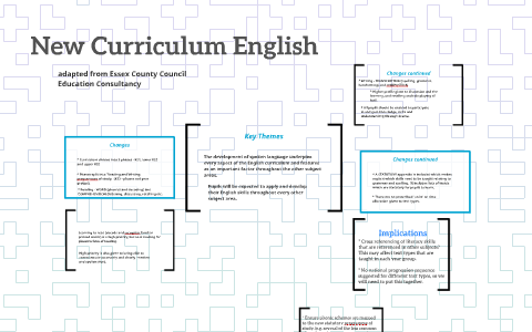 New Curriculum English by