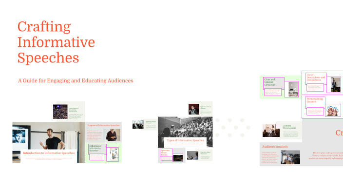 Crafting Informative Speeches by David Crain on Prezi