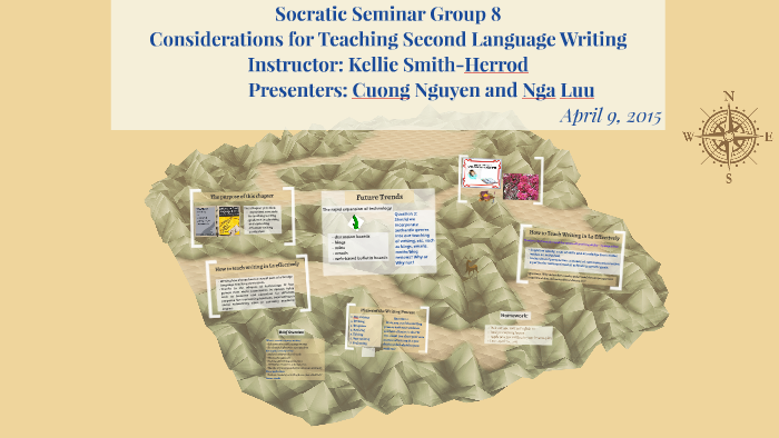 Considerations for Teaching Second Language Writing by Luu Thi Thuy Nga ...