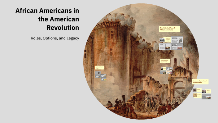 African Americans in the American Revolution by Ronald Williams on Prezi