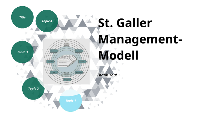 St. Galler Management Modell by Simone Seiler on Prezi