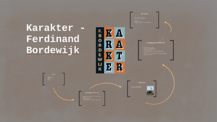 Karakter - Ferdinand Bordewijk by Thymen Woldhuis on Prezi