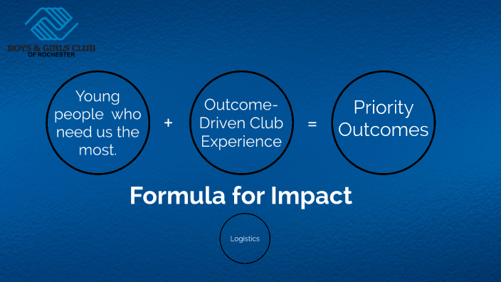 Formula for Impact by Patrick Sheedy on Prezi