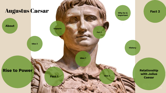 Augustus Caesar by Aaliyah Mays on Prezi