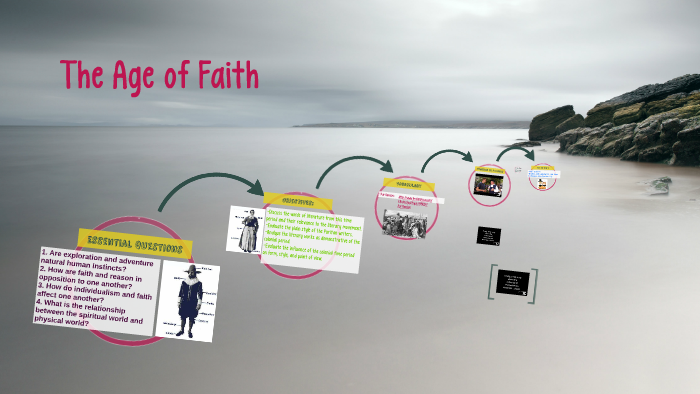 Introduction to the Age of Faith by sara elizabeth on Prezi