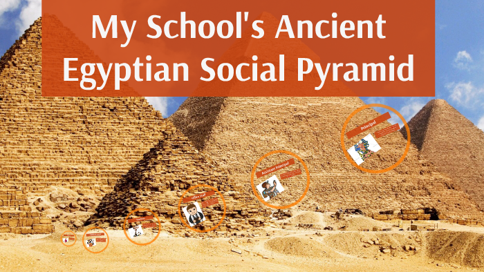 My School's Ancient Egyptian Social Pyramid by Philip Rak on Prezi