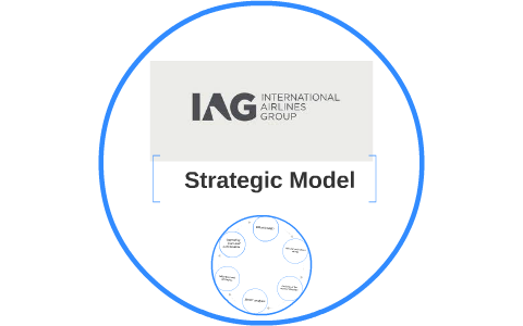 What is IAG? by on Prezi